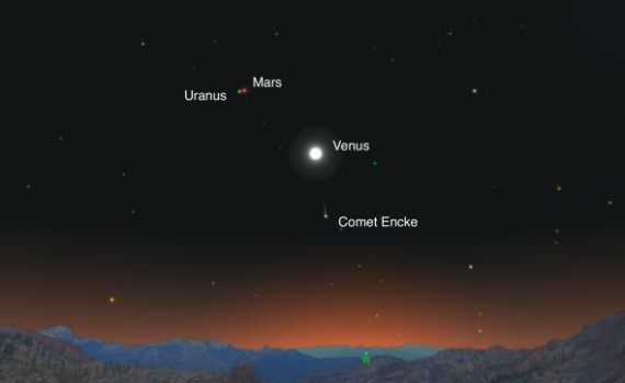 Night Sky Watch: Mars helps Mommyo spot Uranus | CATERPICKLES